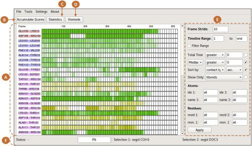 残基接触图 (Residue Contact Map) - 知乎