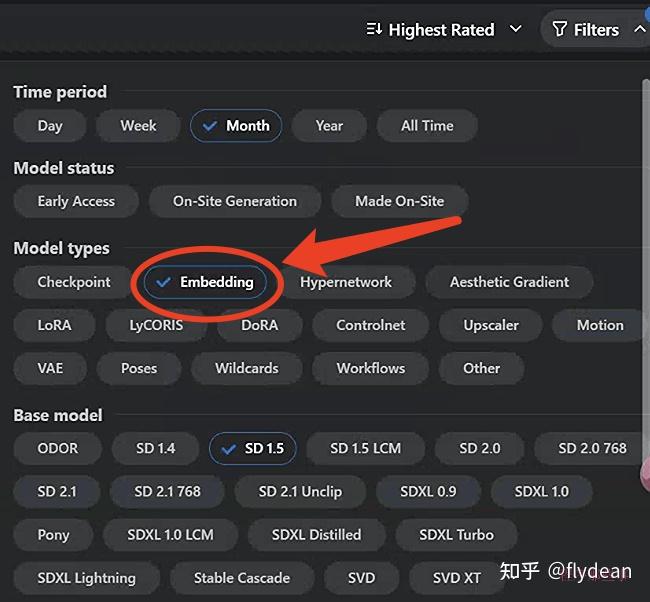 Stable Diffusion中的embedding - 知乎