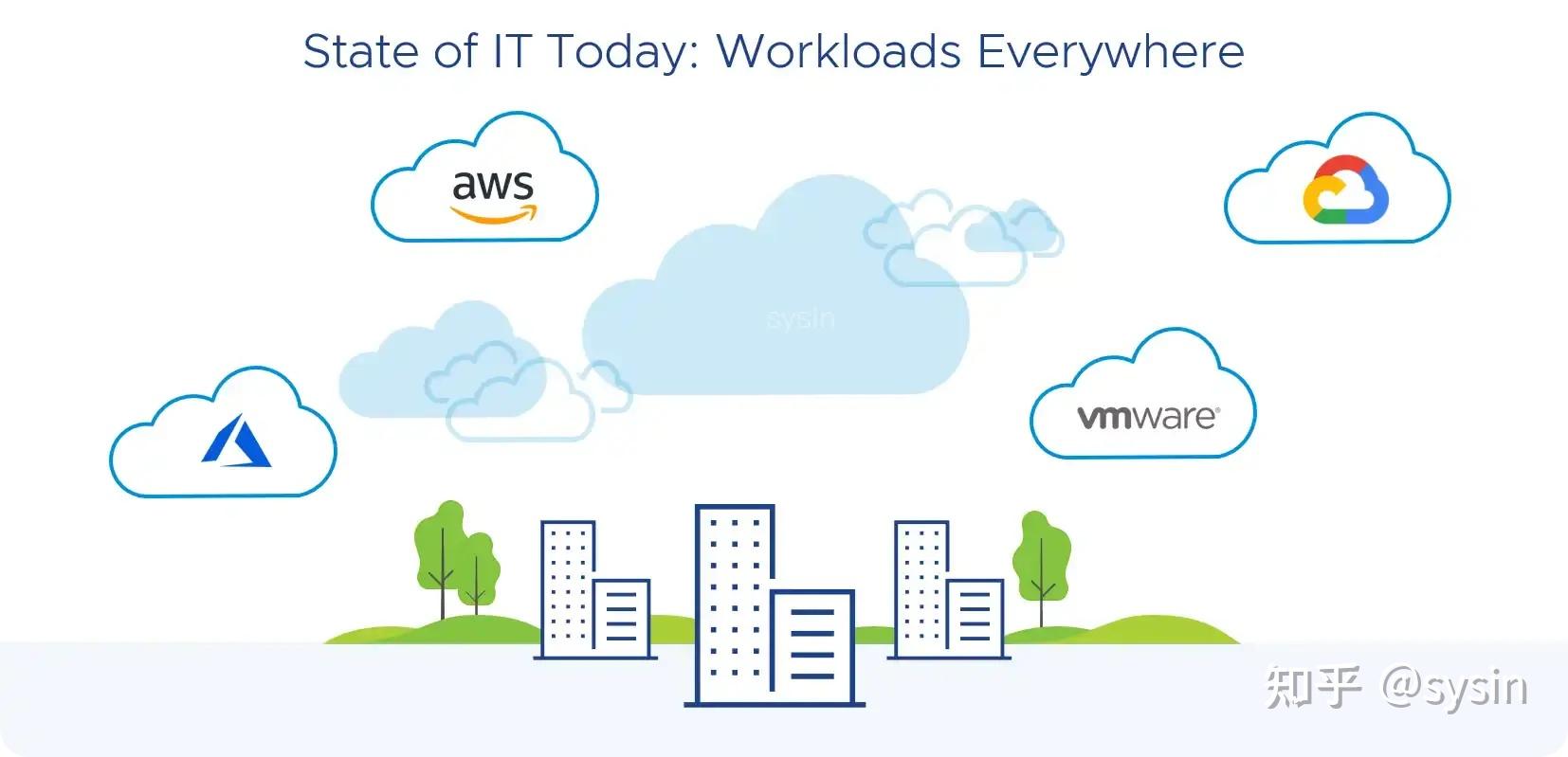 VMware ESXi 9.0.0.0100 macOS Unlocker & OEM BIOS 2.7 集成网卡驱动和 NVMe 驱动 ...