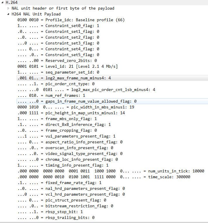 H264码流中SPS PPS详解 - 知乎