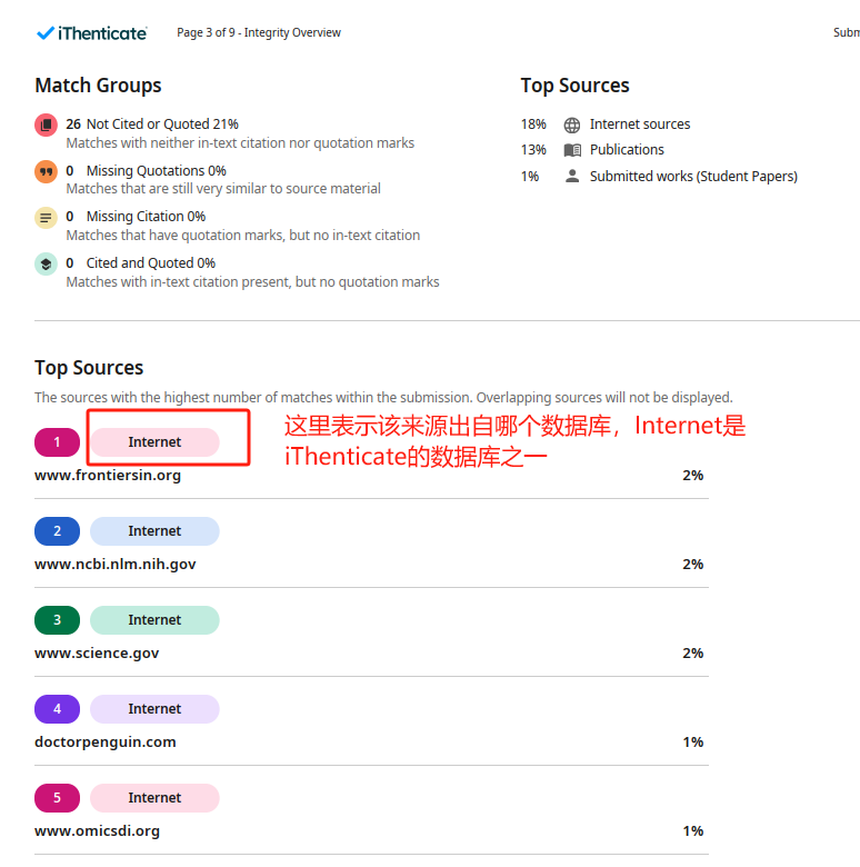 iThenticate的PDF检测报告怎么看，报告解读 - 知乎