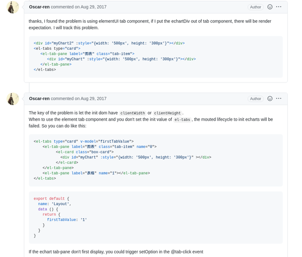 解决Echarts+ 的警告：Can't get DOM width - 知乎