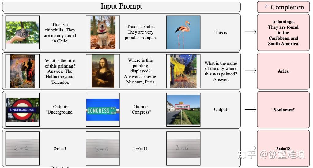 Flamingo: a Visual Language Model for Few-Shot Learning - 知乎