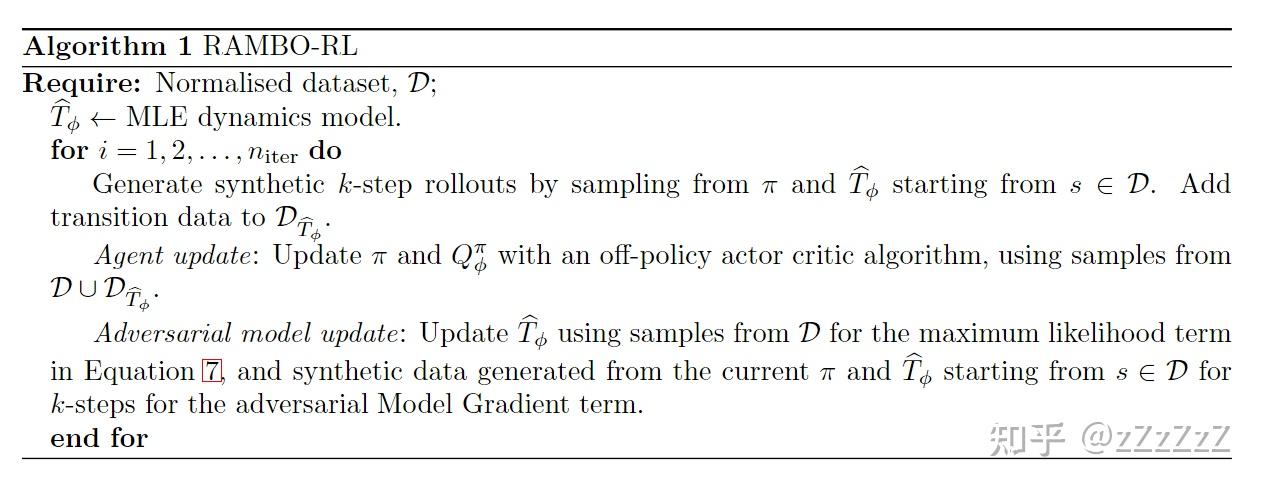 强化学习论文阅读（7）RAMBO-RL: Robust Adversarial Model-Based Offline Reinforcement Learning - 知乎