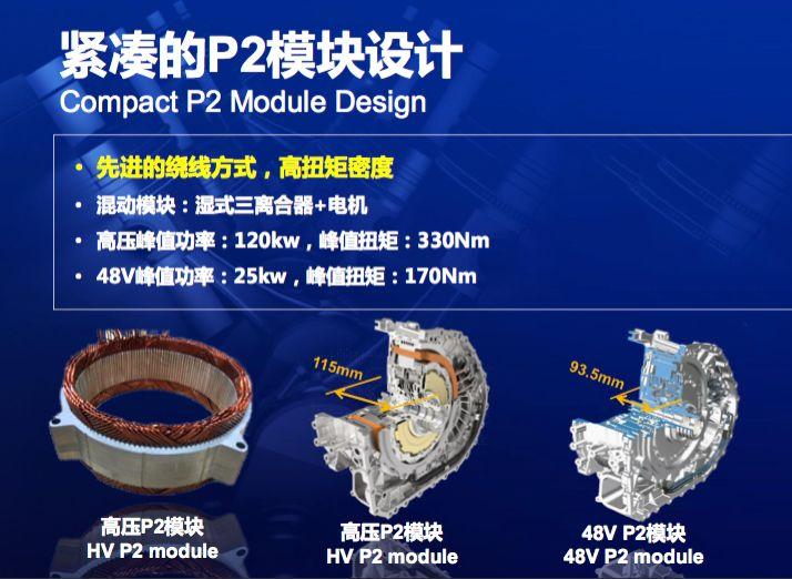混合动力的电动机放在什么位置最好？引擎和变速箱之间的P2方案最佳 - 知乎
