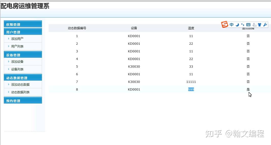 Jsp配电房运维管理系统myeclipse开发sql数据库bs模式java编程网页结构 知乎