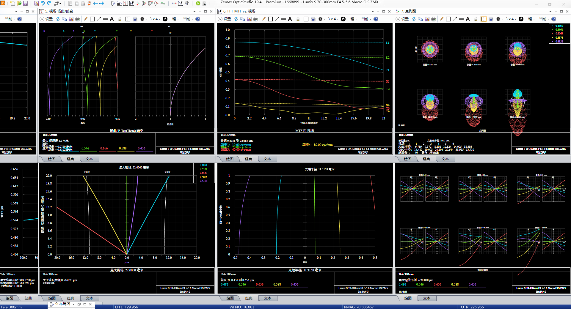 Panasonic Lumix S 70-300mm F4.5-5.6 Macro O.I.S. - 知乎