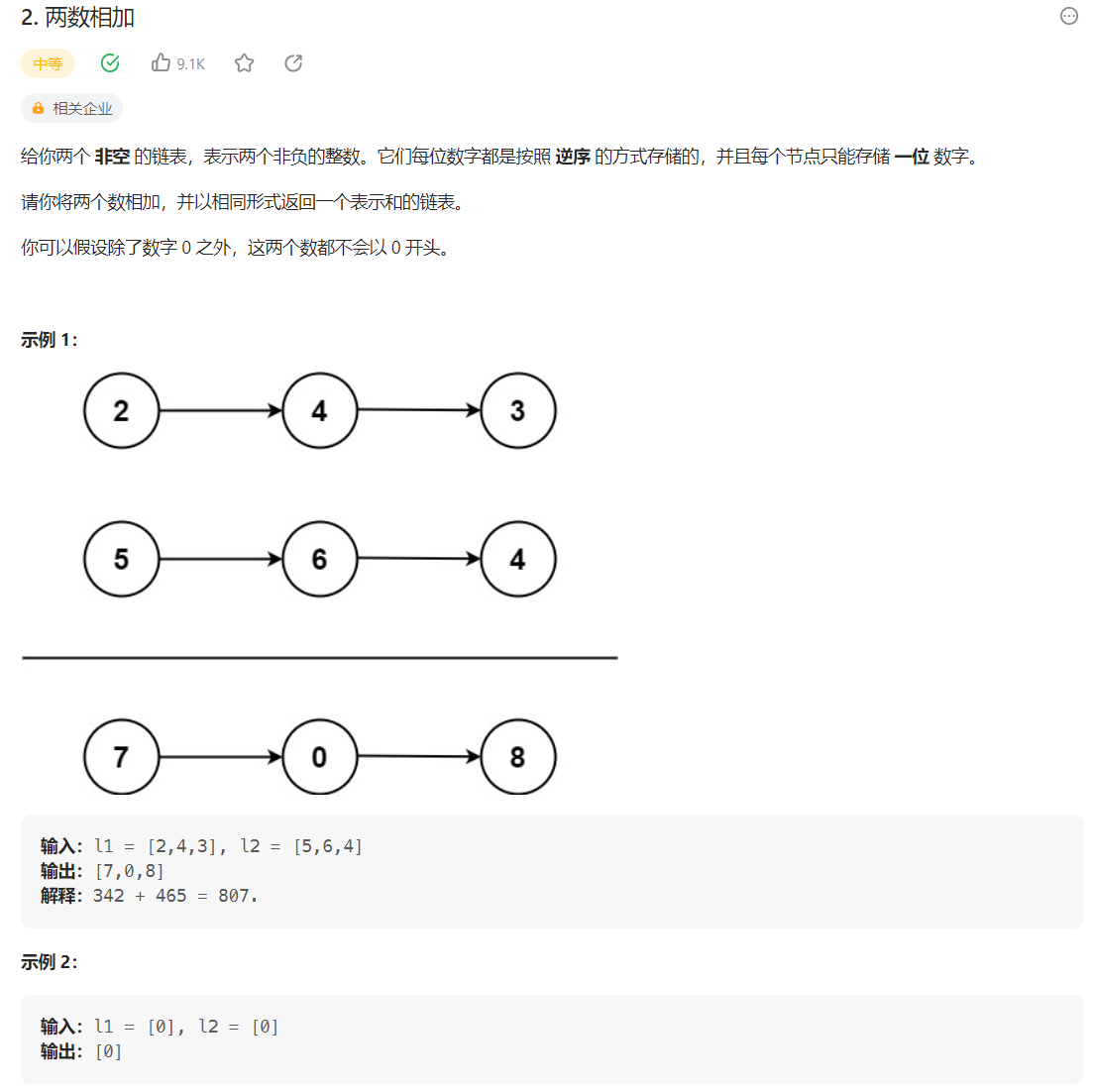 002 两数相加 知乎 