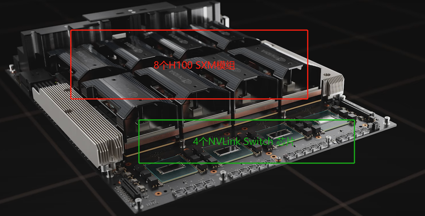 最强显卡】NVIDIA 最新专业版显卡H100 - 知乎