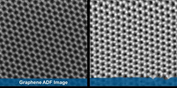 了解iDPC TEM最新成像技术！ - 知乎