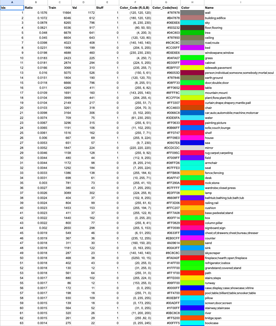 Stable Diffusion 新手入门手册 - 知乎