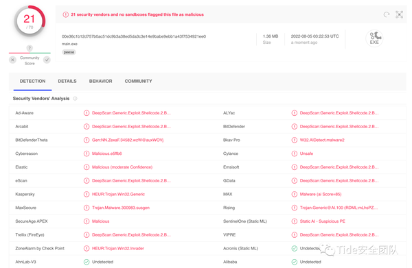 Tide安全团队——远控免杀专题(77)-基于Go的免杀总结 - 知乎