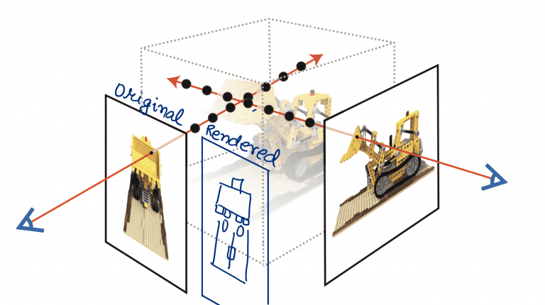 新视角合成 (Novel View Synthesis) - (2) Scene Representation - 知乎