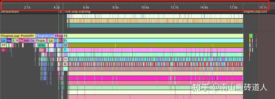 UE4 Unreal Insights基本使用 - 知乎