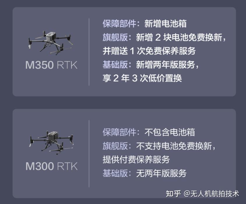 大疆新品经纬M350 RTK与经纬M300对比 - 知乎