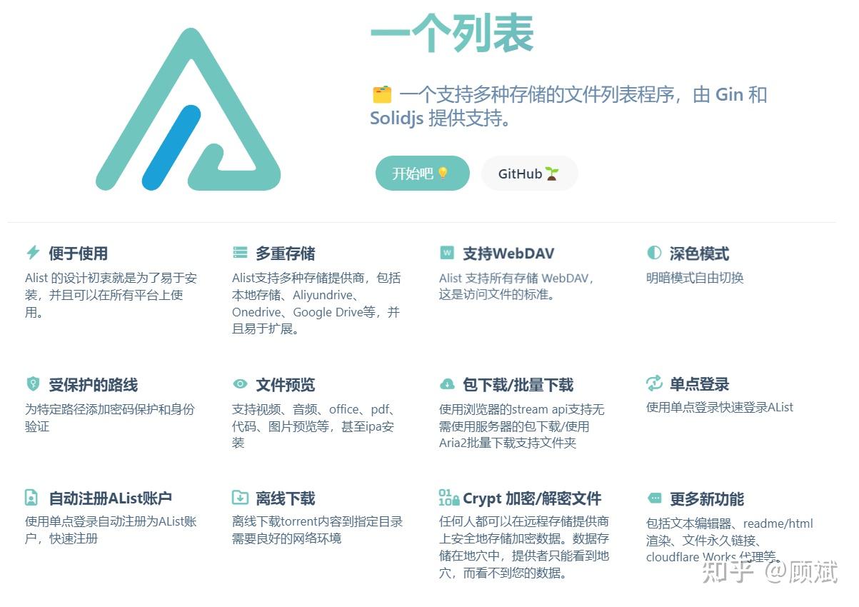 Alist 的功能介绍 - 知乎