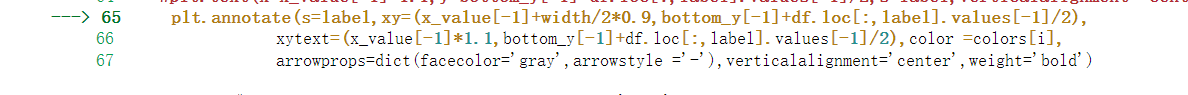 如何解决Python错误类型：annotate() missing 1 required positional argument: ‘text‘ - 知乎