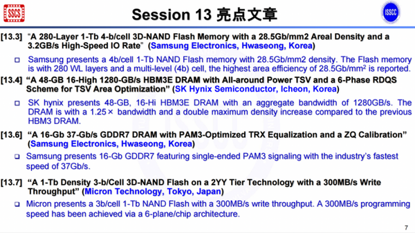 从ISSCC 2024，洞察未来技术趋势 - 知乎