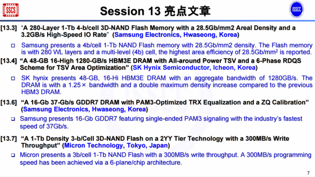 从ISSCC 2024，洞察未来技术趋势 - 知乎