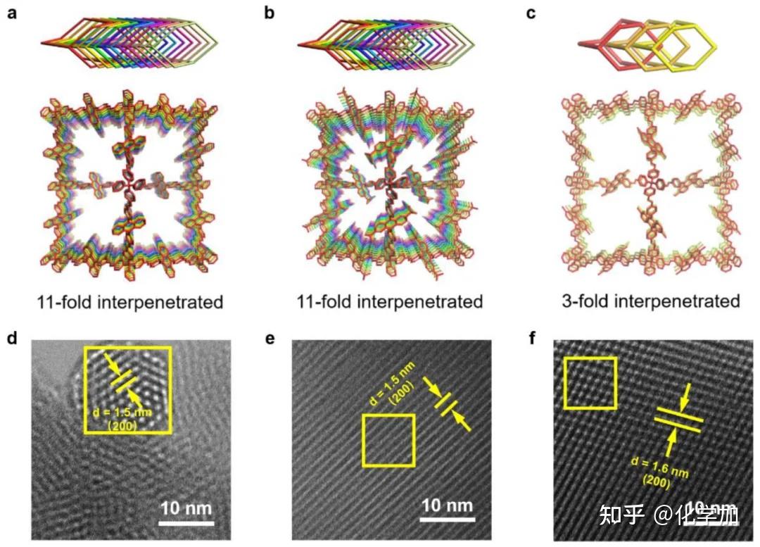浙大黄宁课题组Angew：三维共价有机框架的结构调控及其在高效光氧化还原催化原子转移自由基聚合中的应用 - 知乎