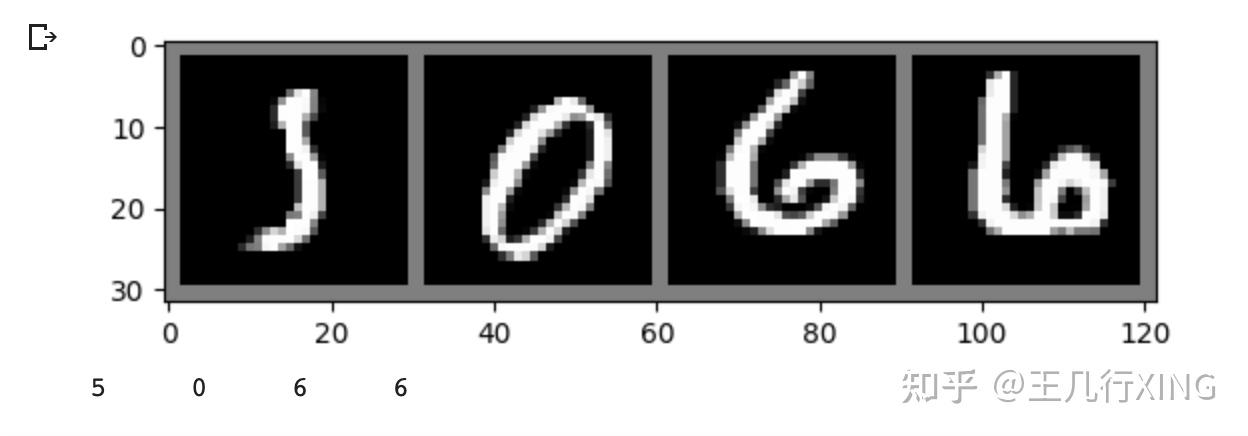 MNIST 手写数据集(torchvision.datasets idx格式) EDA - 知乎