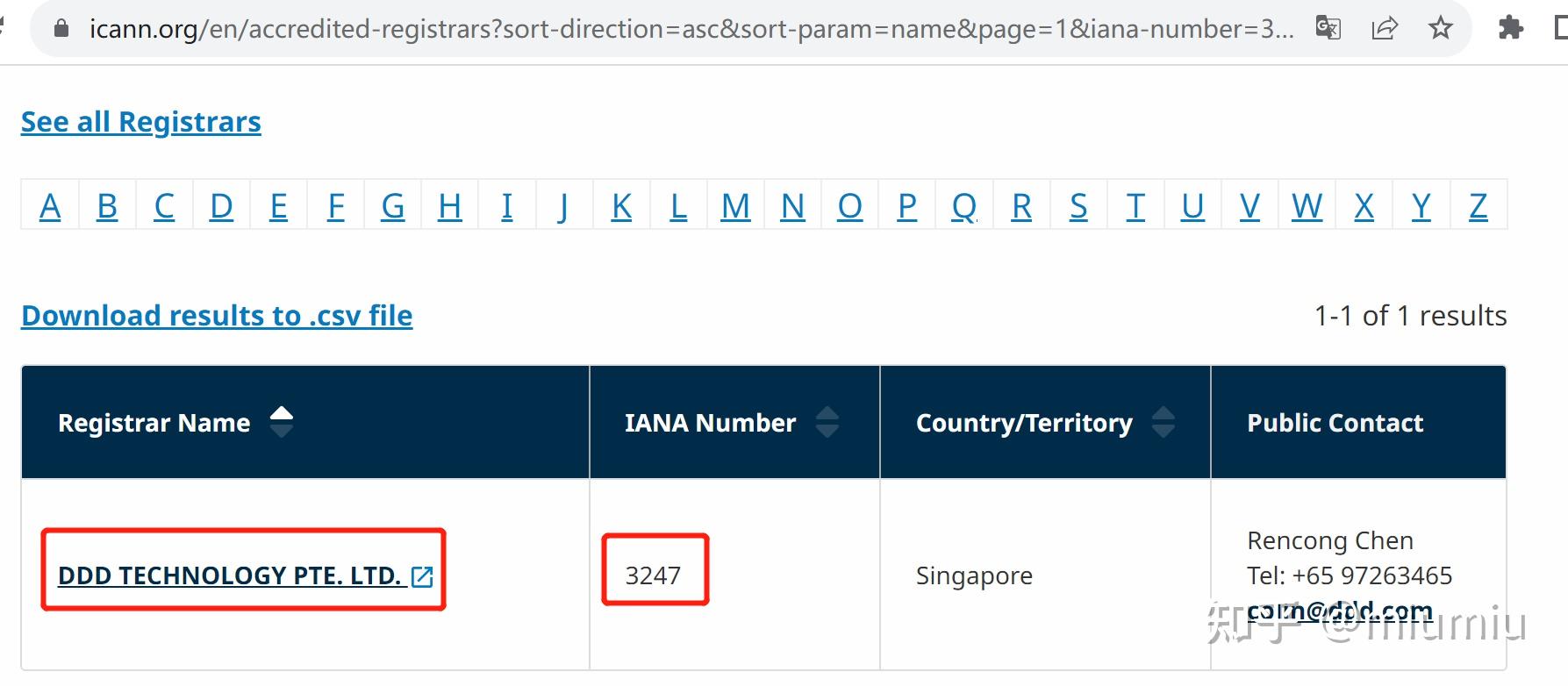 【干货】一文带你快速了解域名行业 - 知乎