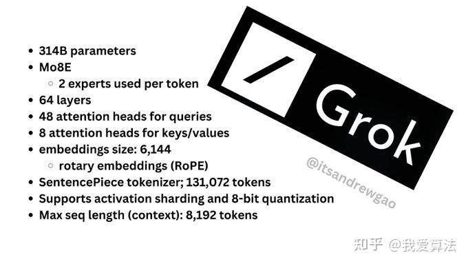 国外AI发展太快了！马斯克开源了Grok-1，爆火 - 知乎