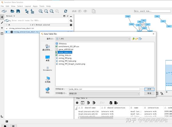 RNA-seq入门实战（十）：PPI蛋白互作网络构建（下）——Cytoscape软件的使用 - 知乎
