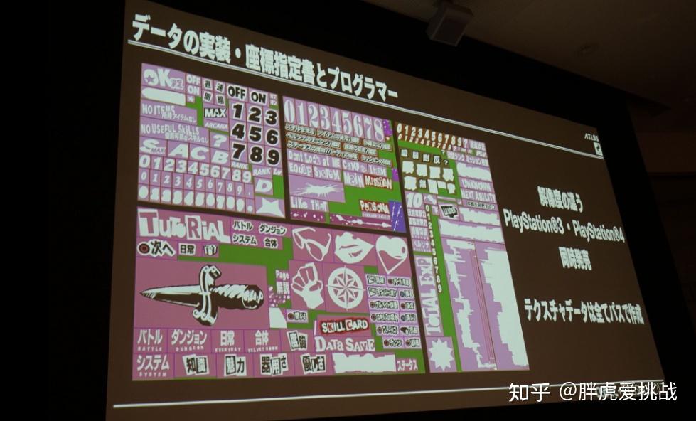 为何《P5》UI被玩家盛赞？解读后才知道“天下第一UI”的含金量！ - 知乎