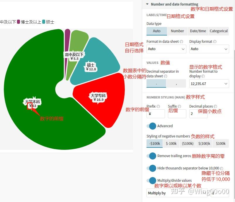 flourish 可视化常见图表操作流程 - 知乎
