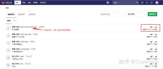 IDEA如何与git、gitlab互通使用教程 - 知乎