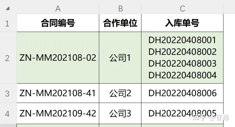 Power Query vs VBA：单元格内容拆到多行，哪种方法更适合你？ - 知乎