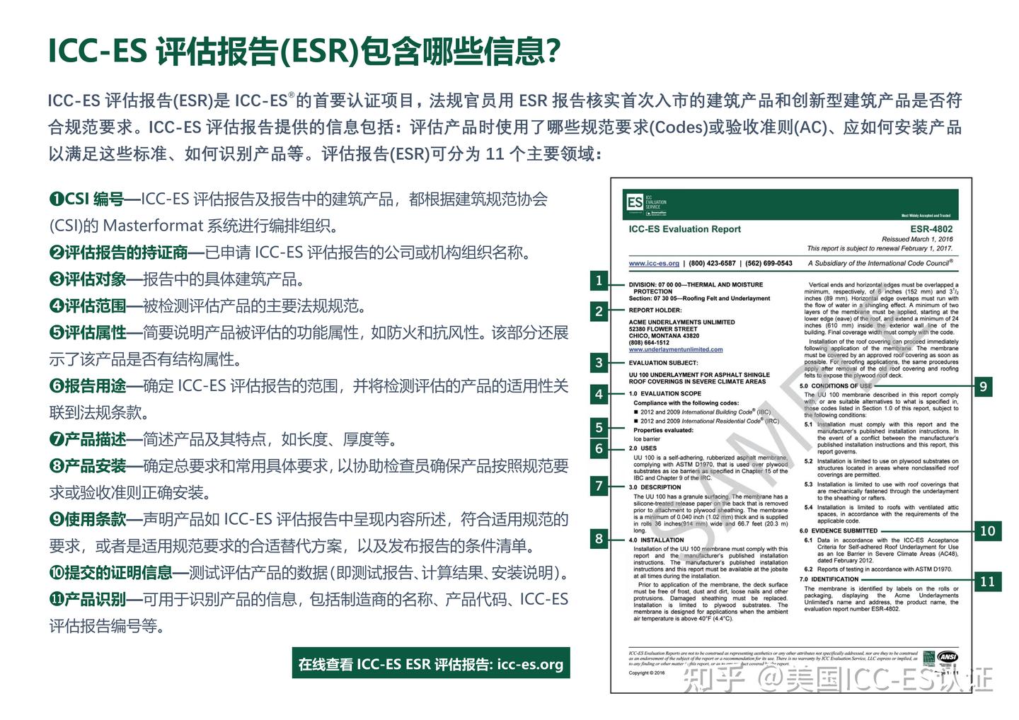 ICC-ES建材评估报告ESR含哪些内容？ - 知乎