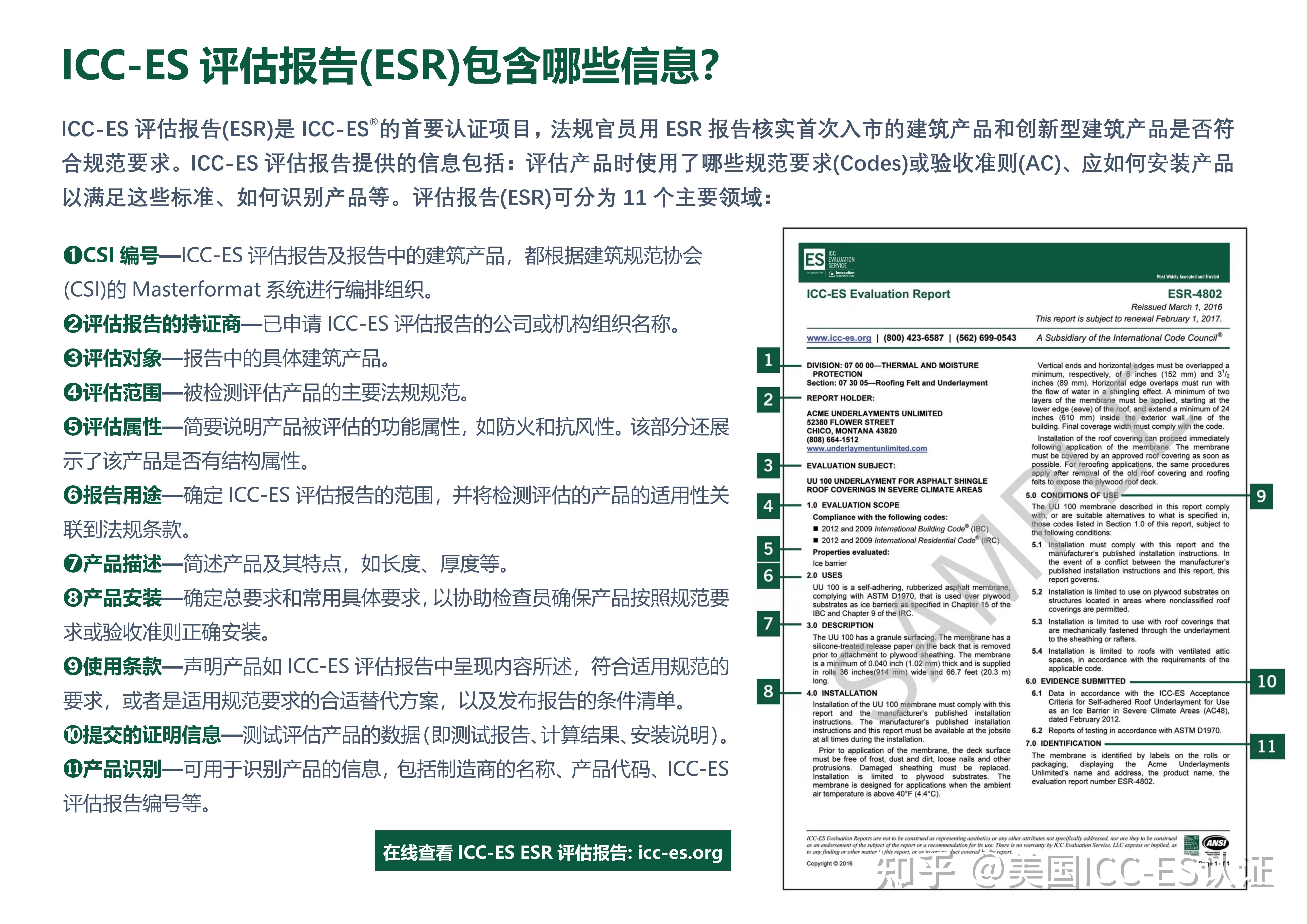 ICC-ES建材评估报告ESR含哪些内容？ - 知乎