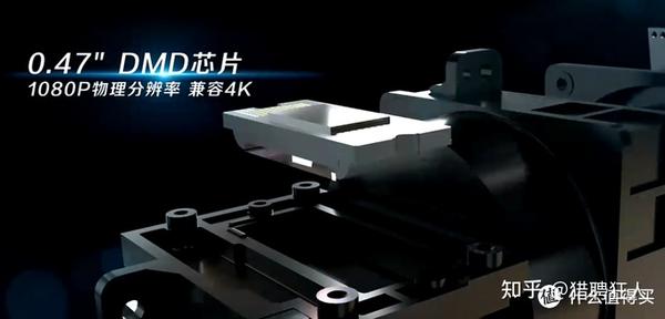买投影仪你后悔了吗？ - 知乎
