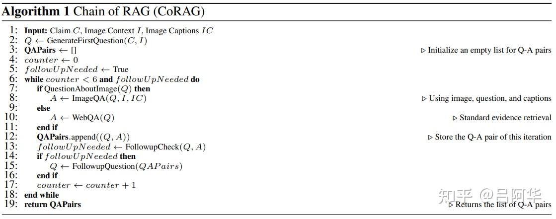 【RAG技术论文】《虚假信息雷达RAGAR：使用MLLMs进行事实核查的RAG增强推理》 - 知乎