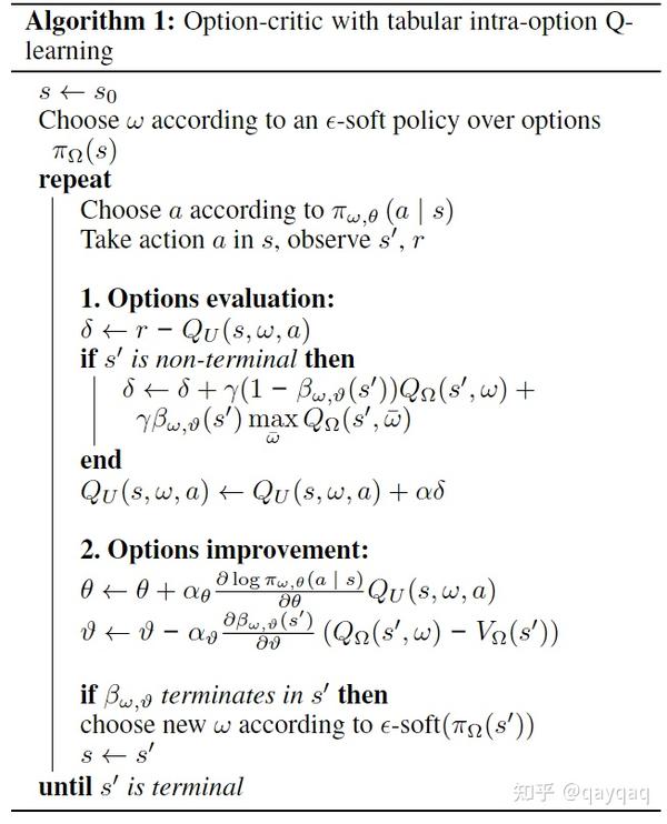 [4] [theory] Option-Critic - 知乎