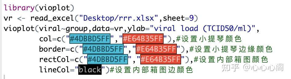 R基础绘图系统1 - 知乎