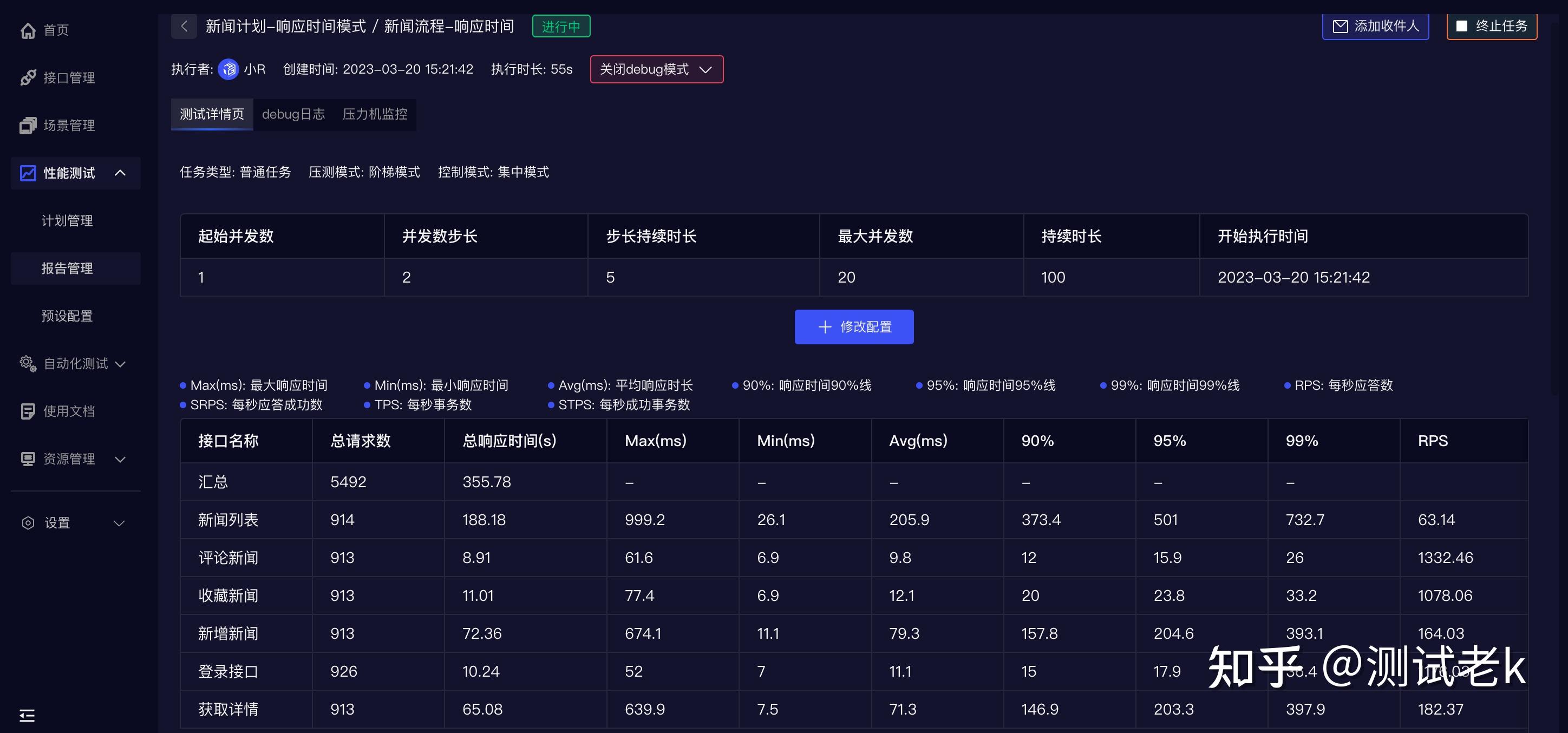 RunnerGo：详细使用教程，带你轻松拿捏性能测试 - 知乎
