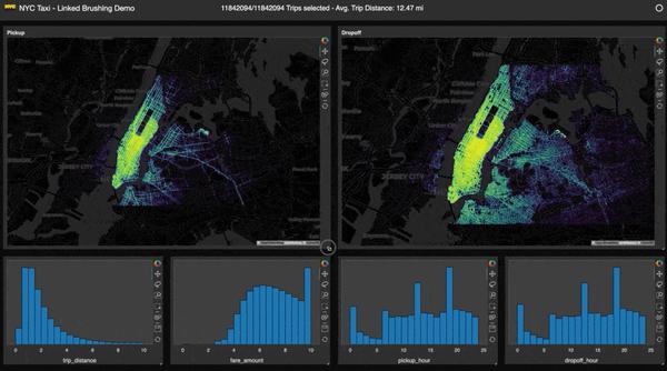 Panel，一个超靓的 Python 库 - 知乎