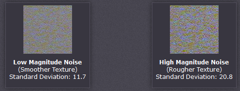 Understanding ISP Pipeline - Noise Reduction - 知乎