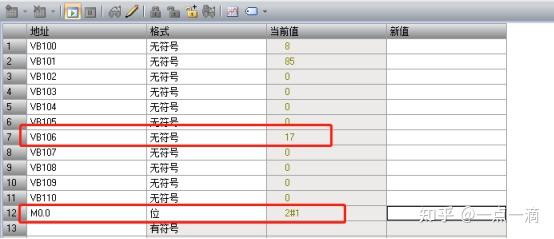 西门子200smart与RFID 485自由口通讯 - 知乎