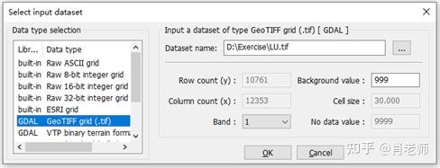 Fragstats景观格局指数计算流程 - 知乎