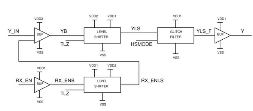 关于IIC总线的若干问题 - 知乎