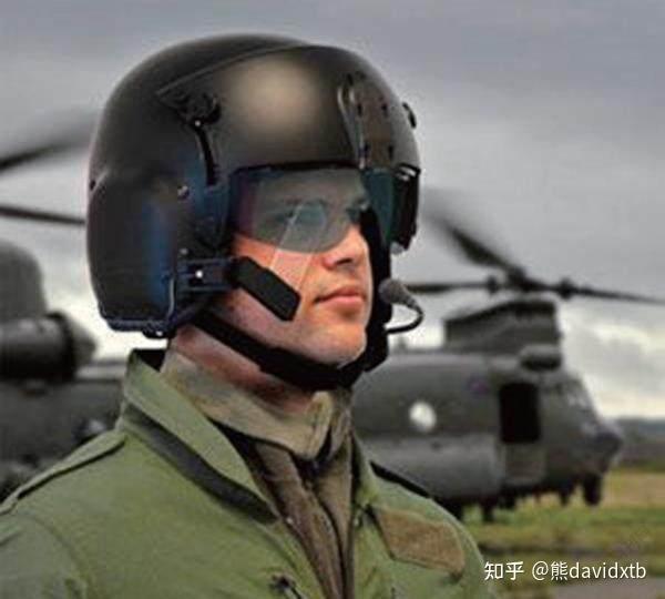 头盔显示瞄准系统现状与展望 - 知乎