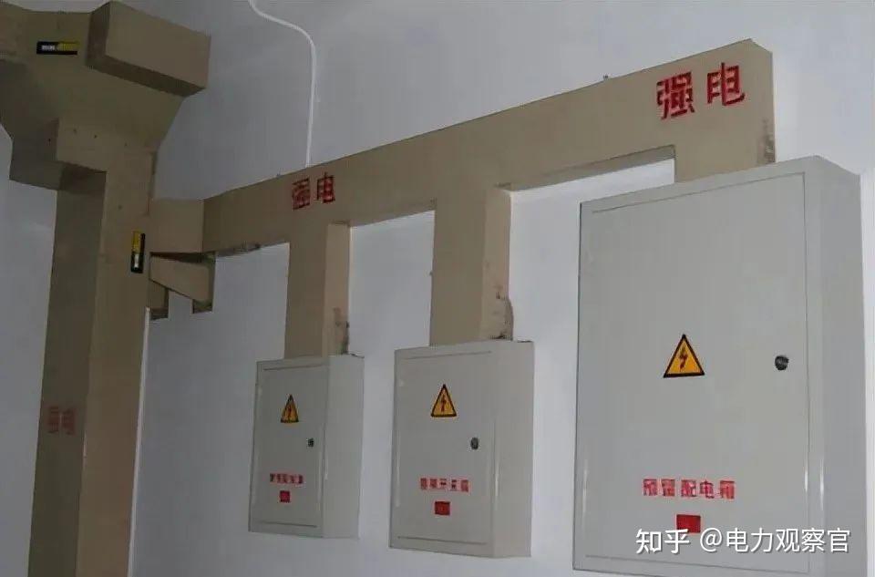 配电箱的标准接线图（很详细）及安装方法，收藏好！ - 知乎