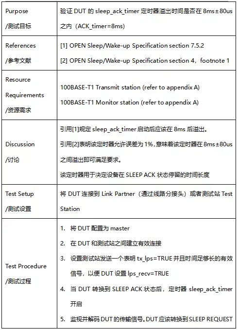 看这里！TC10休眠唤醒测试干货集结 - 知乎