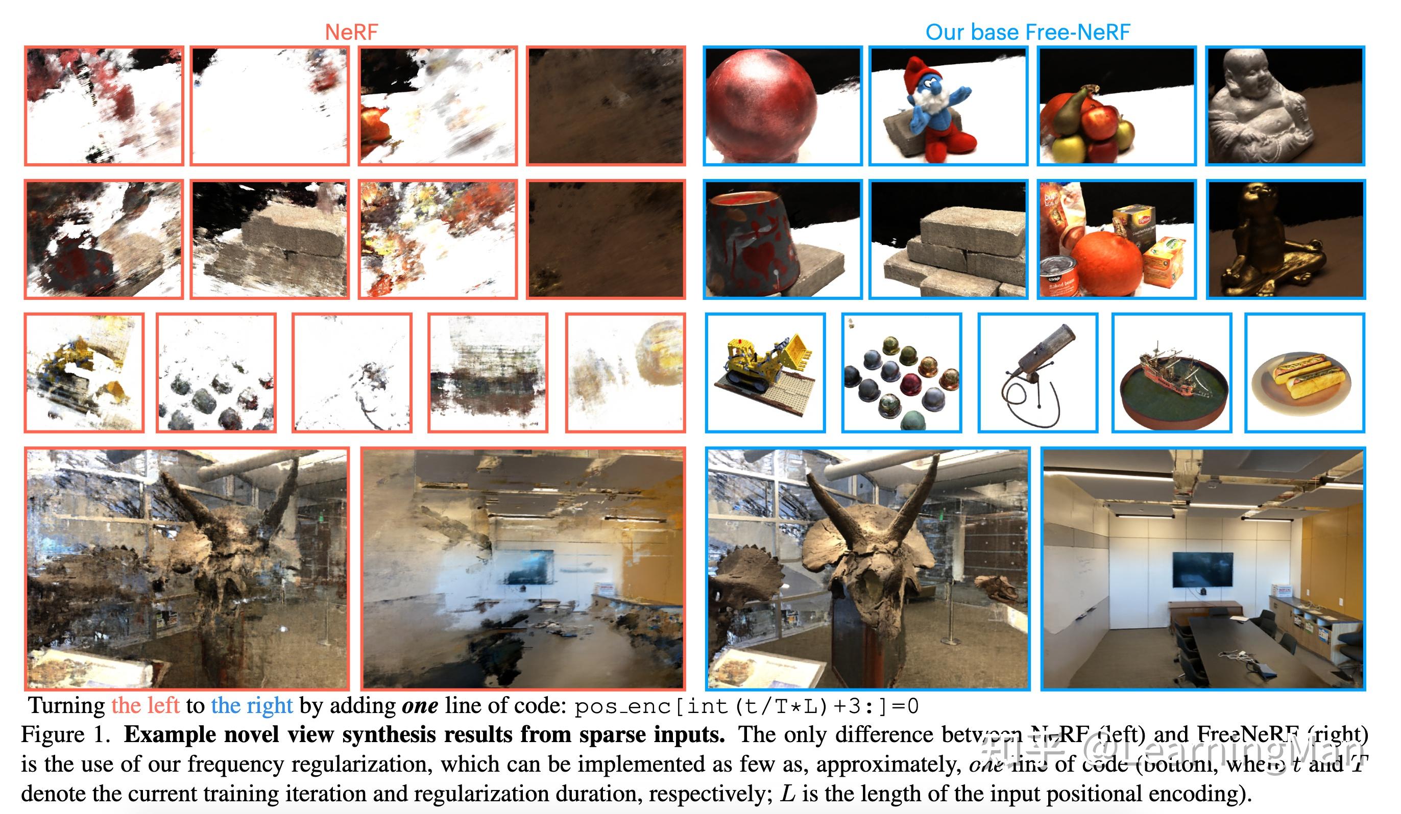 CVPR 2023 NERF相关文章 - 知乎