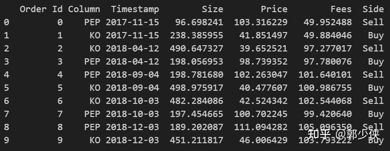vectorbt-案例学习（4）-配对（套利）交易 - 知乎