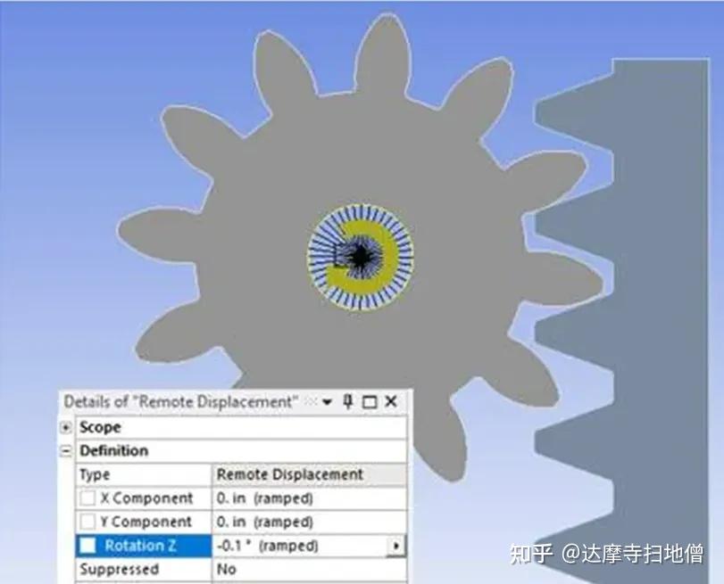 Ansys Mechanical｜如何用好远程点（Remote Points） - 知乎